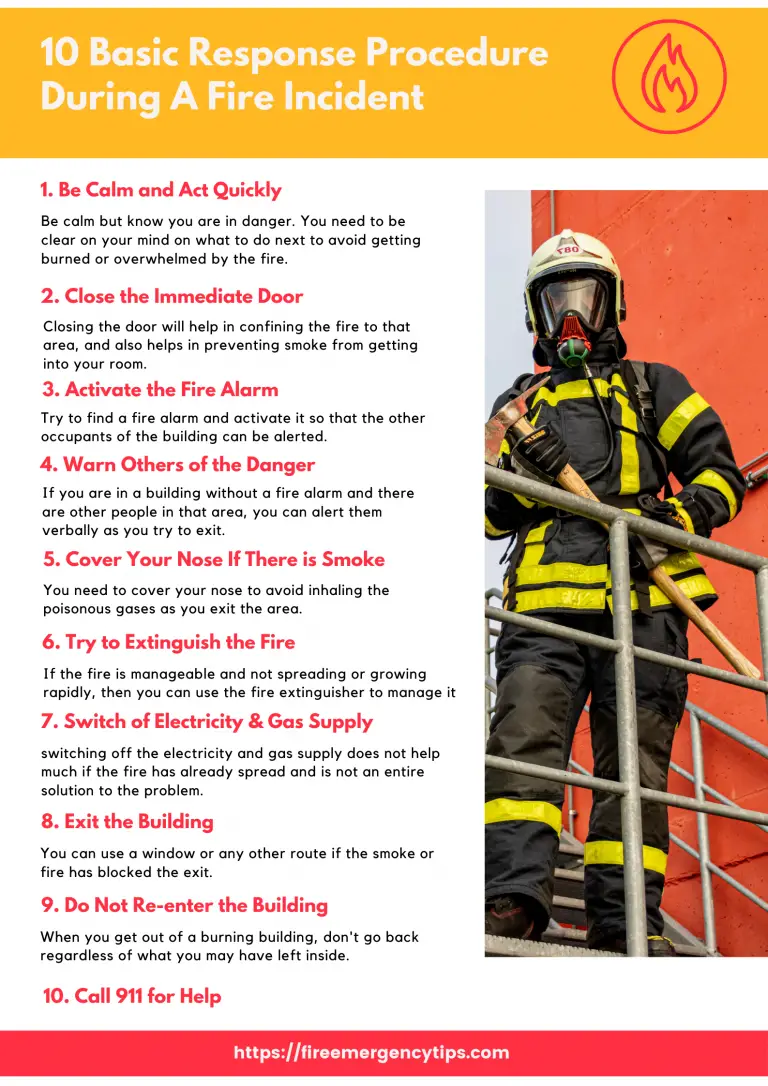 10 Basic Response Procedure During A Fire Incident - Fire Emergency Tips
